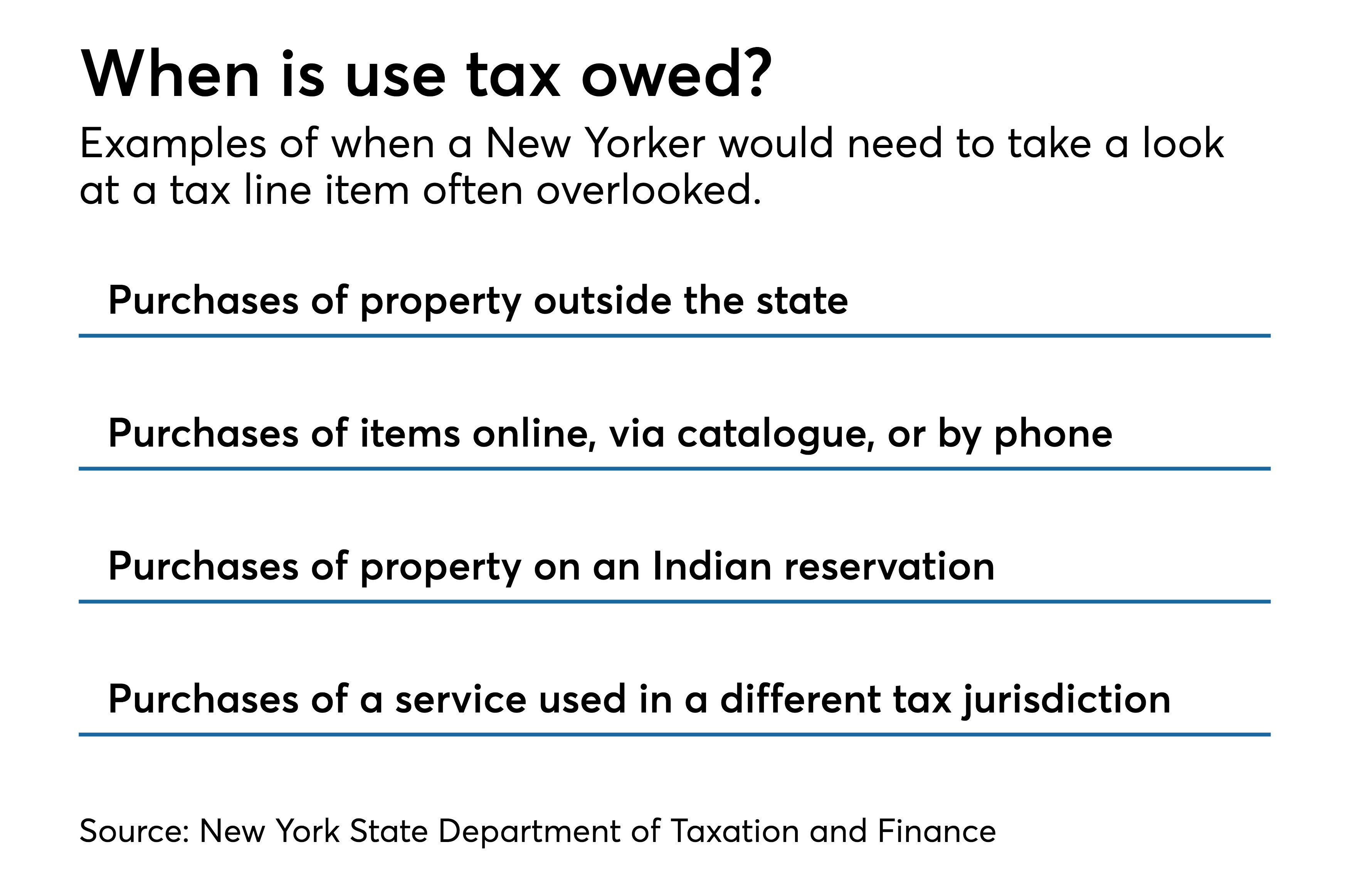 Sovos Offers Product To Automate Use Tax Determination Reconciliation