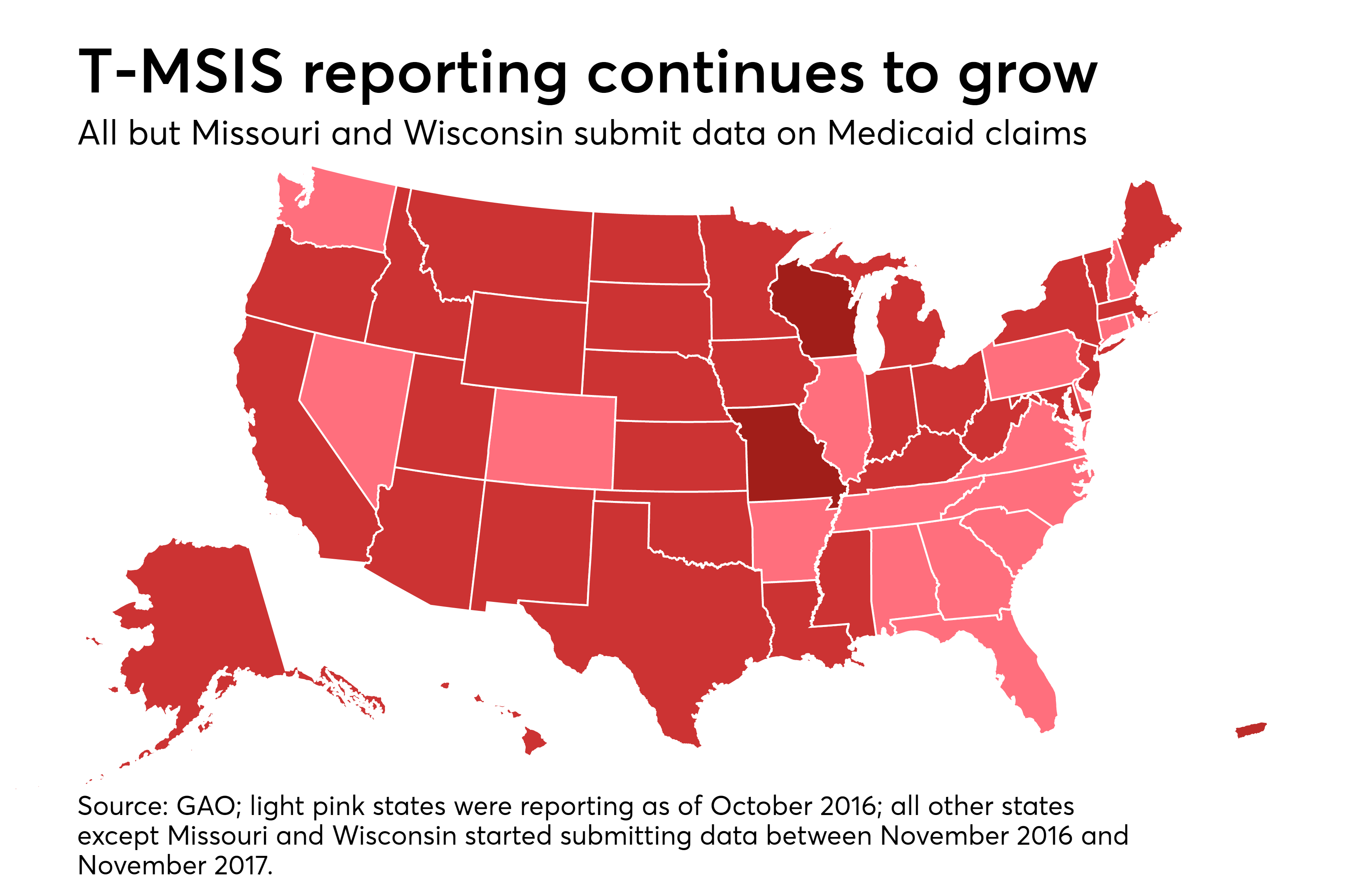 GAO contends oversight is lacking for national repository of Medicaid ...