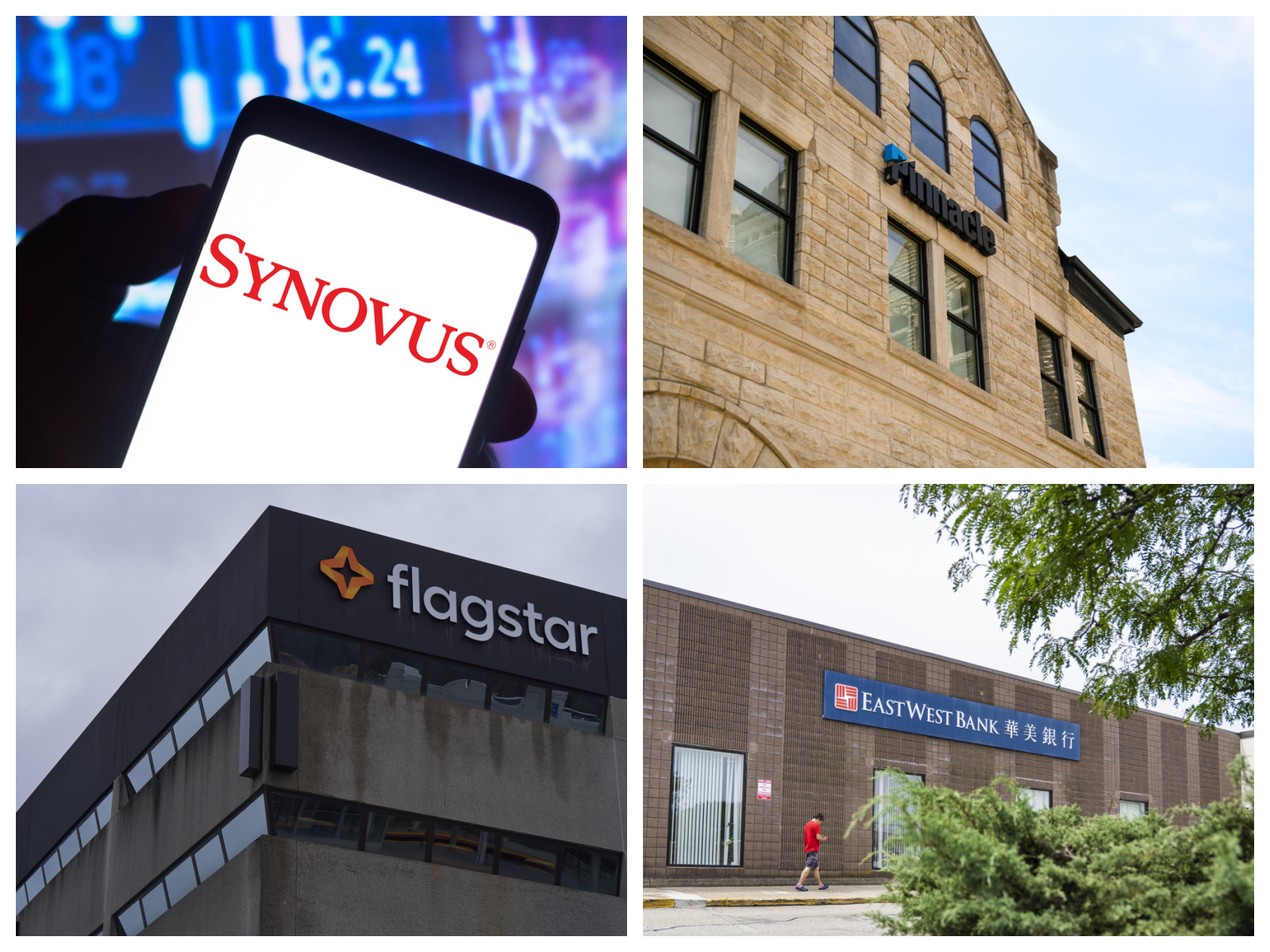 Will regulators carry $100B threshold? Business's hopes rise. - Forbes ...