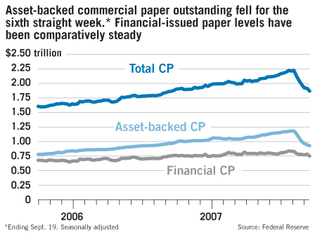 Infographic: Split Market | American Banker
