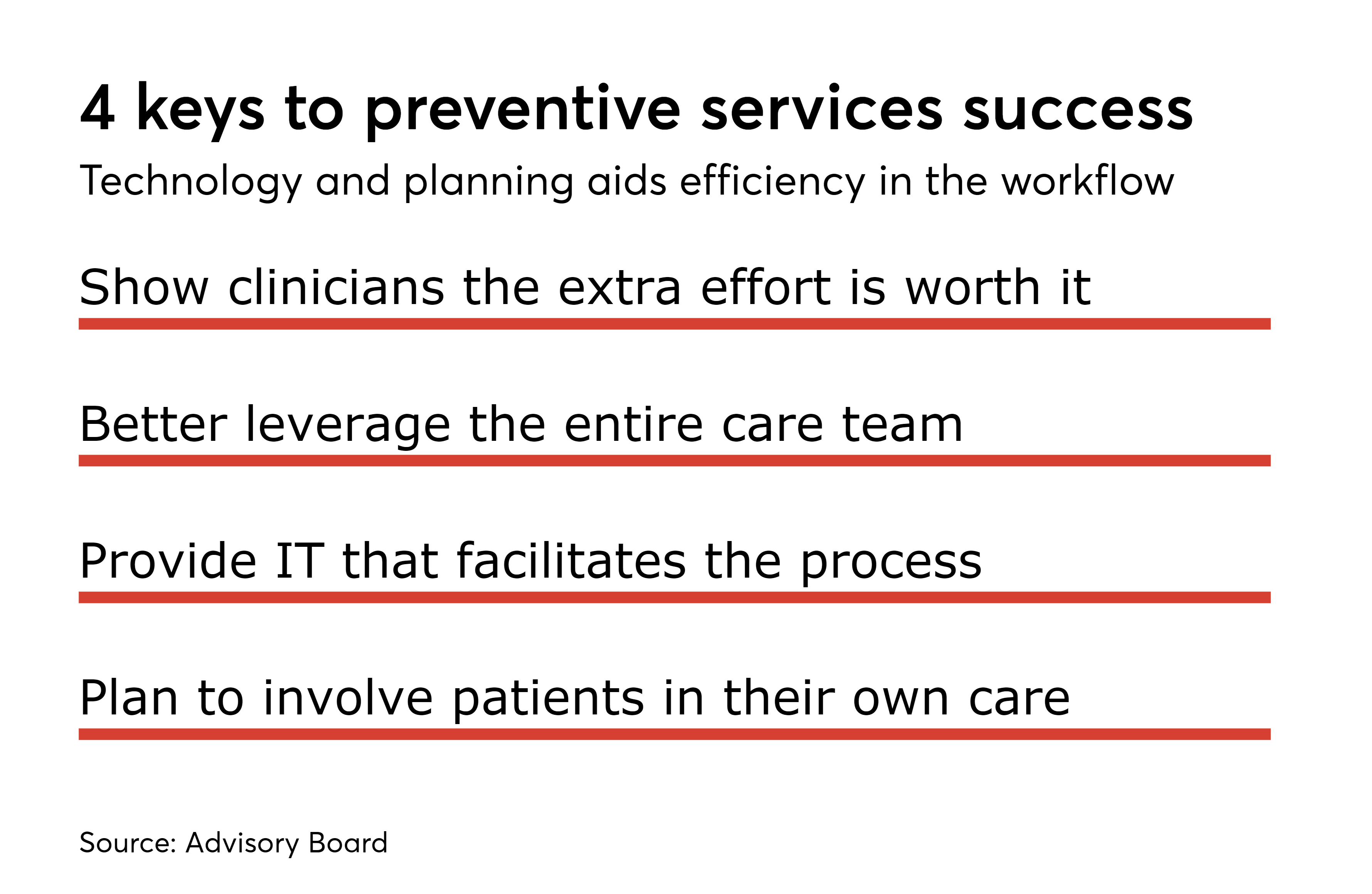 How to aid physicians who provide Medicare preventive care services ...