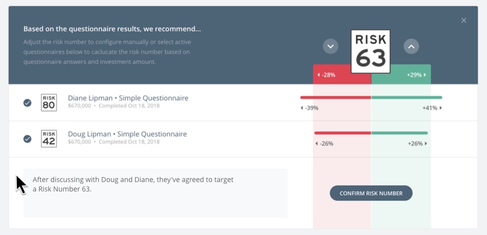 Riskalyze launches GPA metric to measure risk reward | Financial Planning
