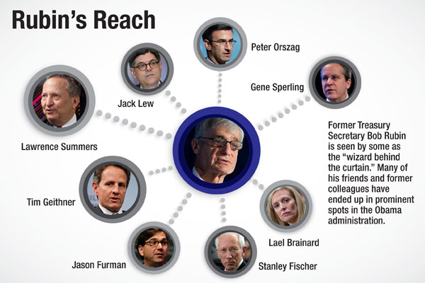 The Long Shadow of Robert Rubin | American Banker