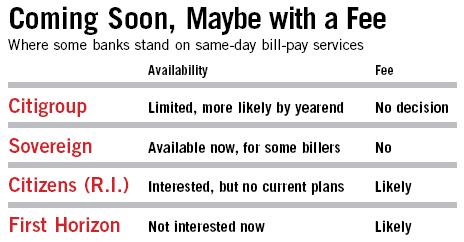 Offering Consumers Same-Day Bill Pay | American Banker