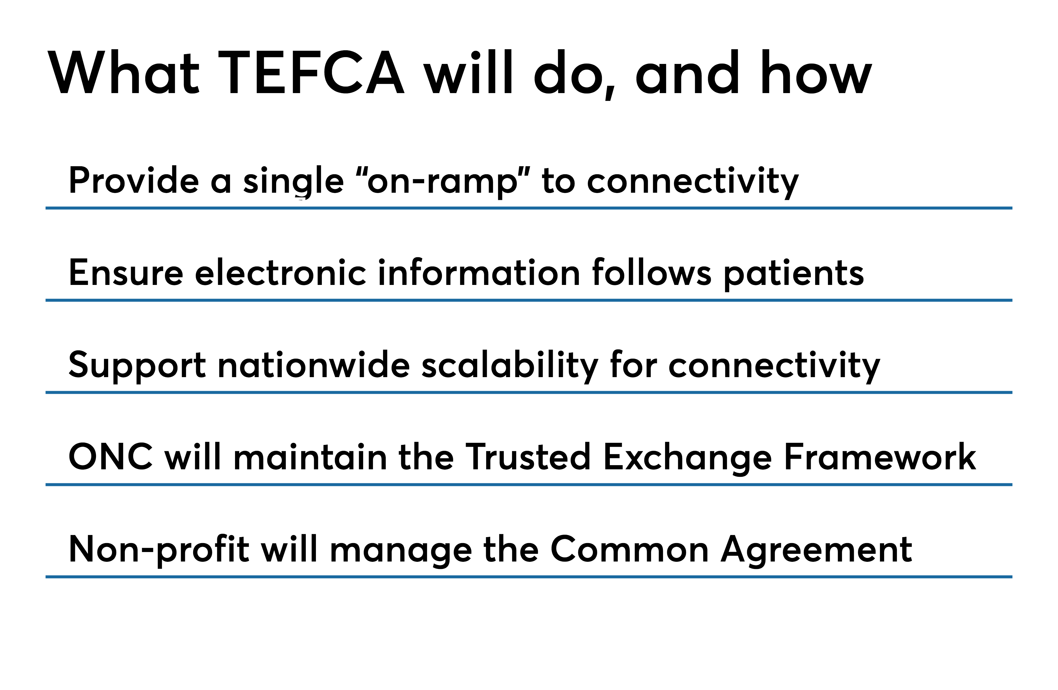 HHS offers second draft of TEFCA, extends reg comment period | Health ...