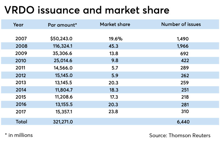 Banks, broker-dealers accused of widespread fraud and collusion over ...