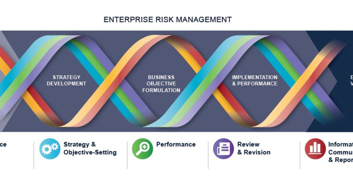 COSO releases updated enterprise risk management framework | Accounting ...