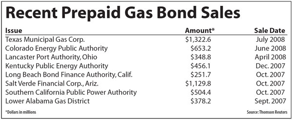 Central Plains Energy In Prepaid Gas Deal | Bond Buyer
